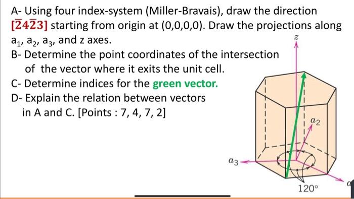 [Solved]: A- Using four index-system (Miller-Bravais), draw