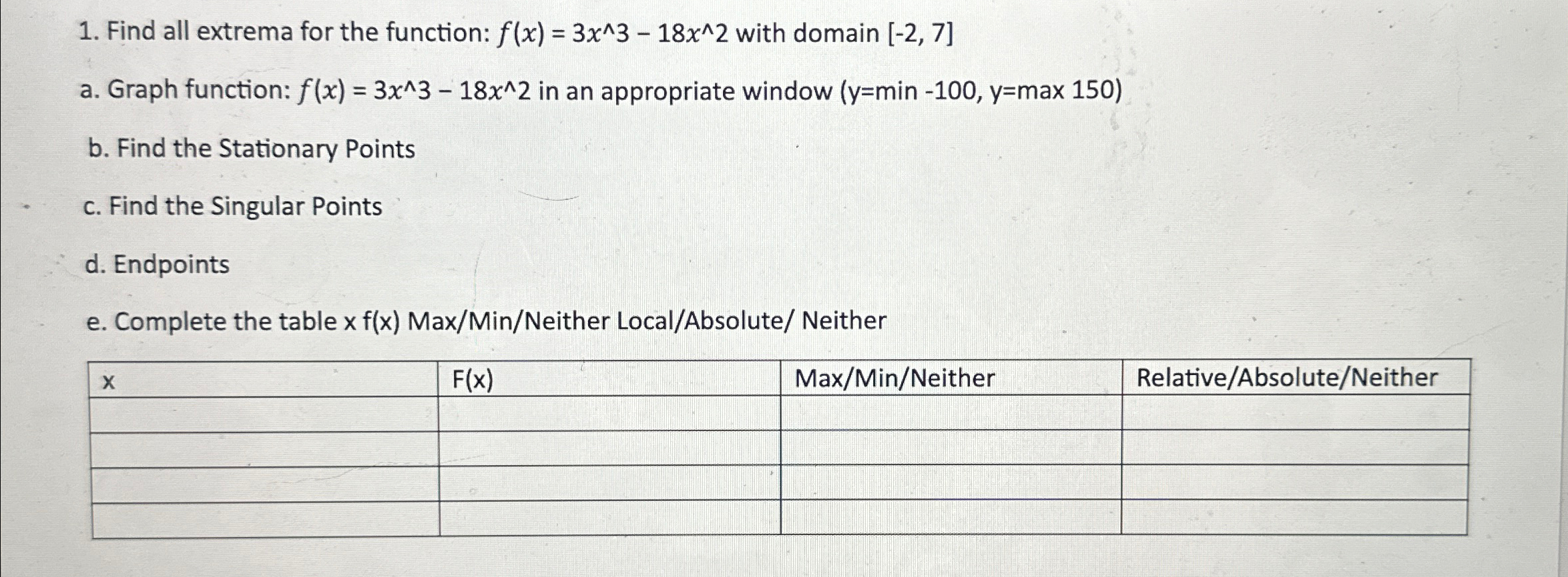 Solved Find all extrema for the function: f(x)=3x3-18x2 | Chegg.com Solved Find all extrema for the function: f(x)=3x3-18x2 | Chegg.com