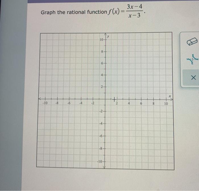 Solved Graph the rational function f (x) 3x4 x-3 10 8 ma 6 X | Chegg.com