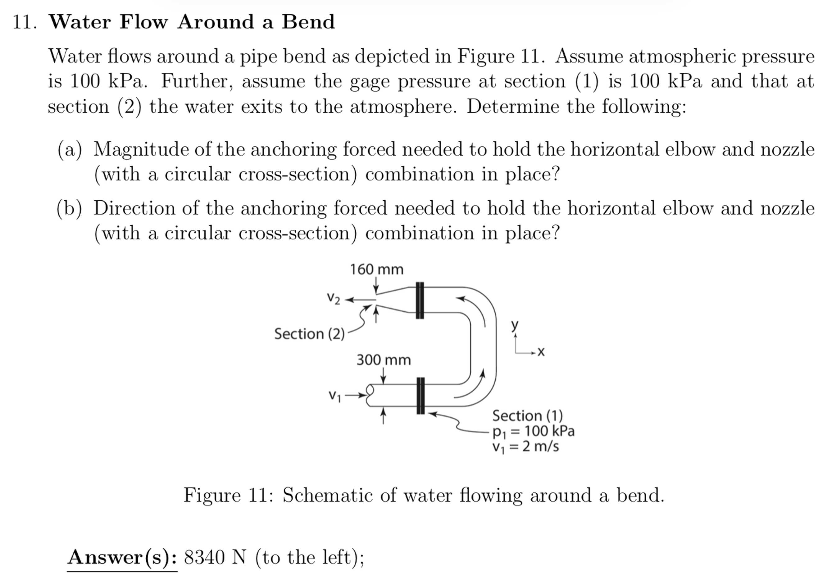 Solved Water Flow Around a BendWater flows around a pipe | Chegg.com
