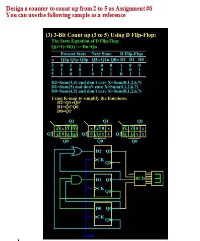 Design a counter to count up from 2 ﻿to 5 ﻿as | Chegg.com