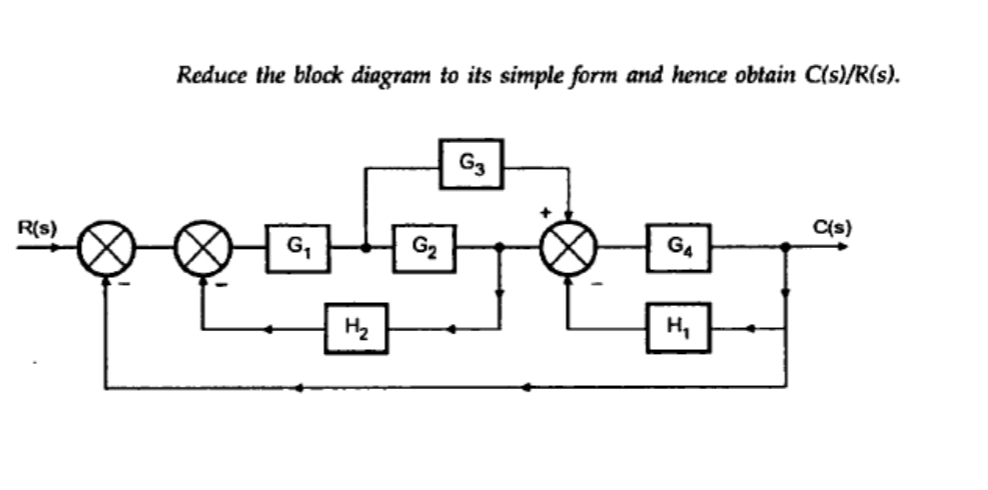 Solved Reduce the block diagram to its simple form and hence | Chegg.com