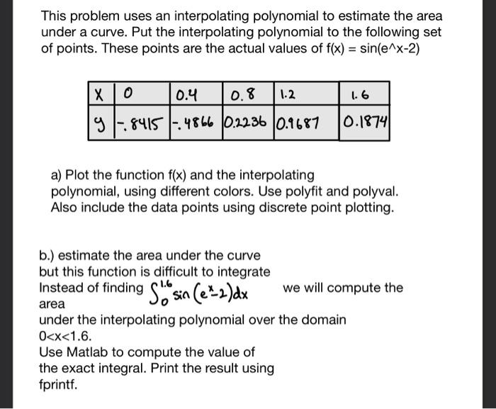 Solved This problem uses an interpolating polynomial to | Chegg.com