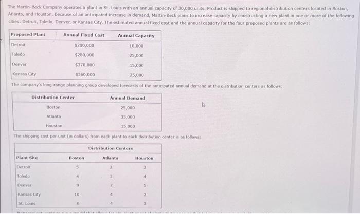 The Martin-Beck Company operates a plant in St. Louis | Chegg.com