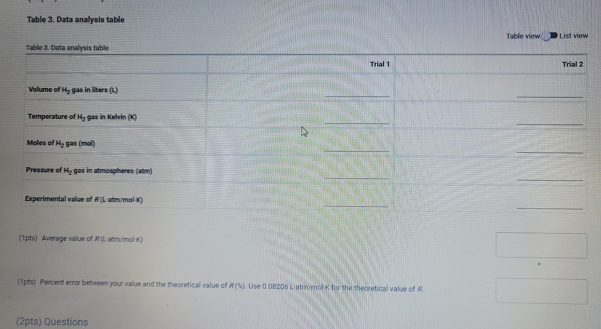 Solved Table 1. Experimental data table Trial 1 Trial 2 | Chegg.com