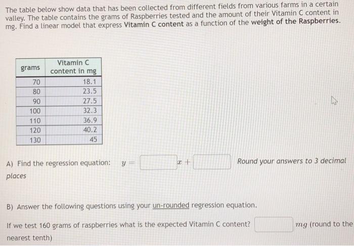 Solved The table below show data that has been collected | Chegg.com