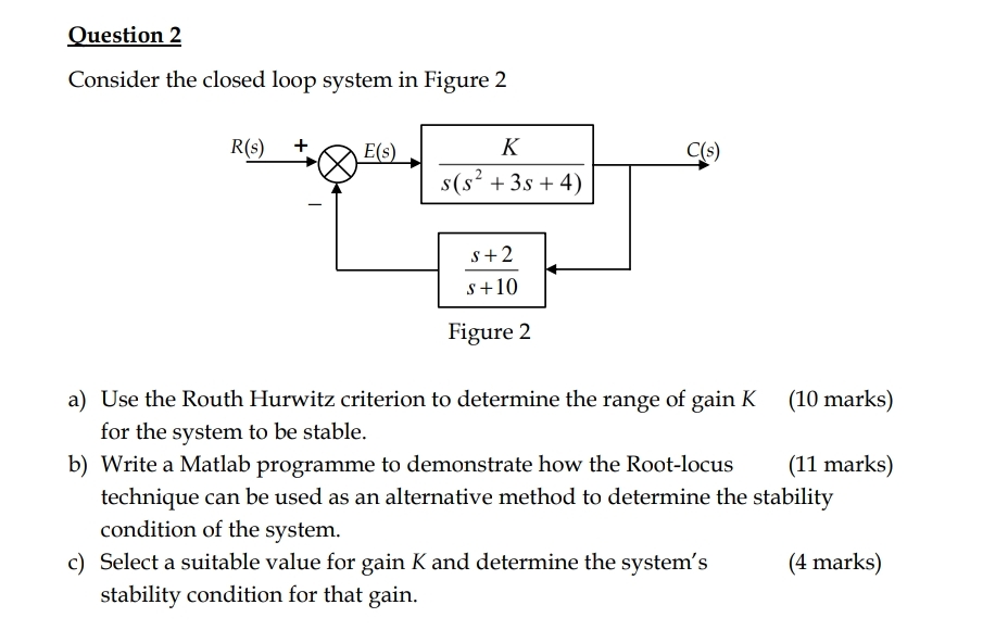 Solved Question 2Consider the closed loop system in Figure | Chegg.com