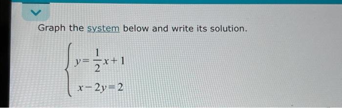 Solved V Graph the system below and write its solution. 1 y= | Chegg.com