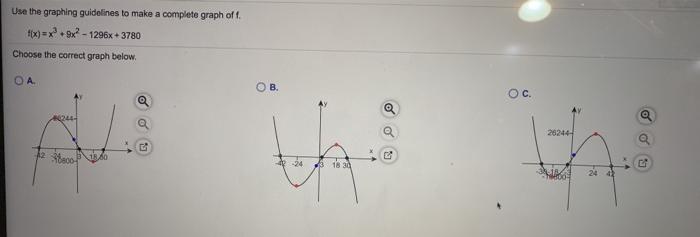 Solved Use the graphing guidelines to make a complete graph | Chegg.com