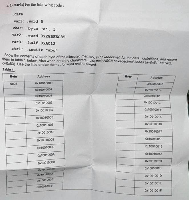 Solved 2. ( 3 marks) For the following code : data var1: | Chegg.com
