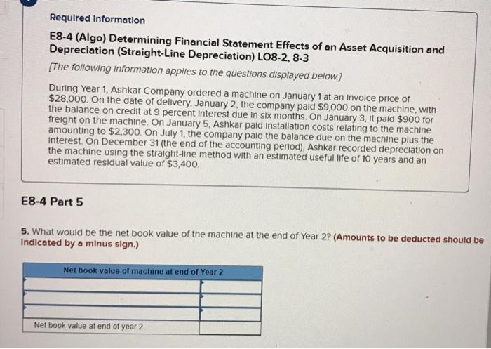 Solved Required Information E8-4 (Algo) Determining | Chegg.com