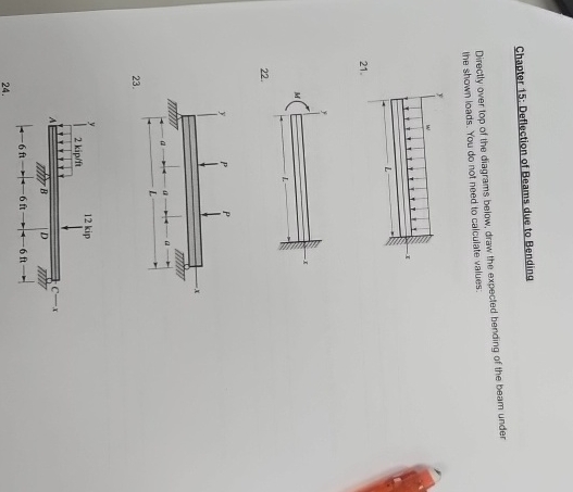 Solved Chapter 15: Deflection of Beams due to | Chegg.com