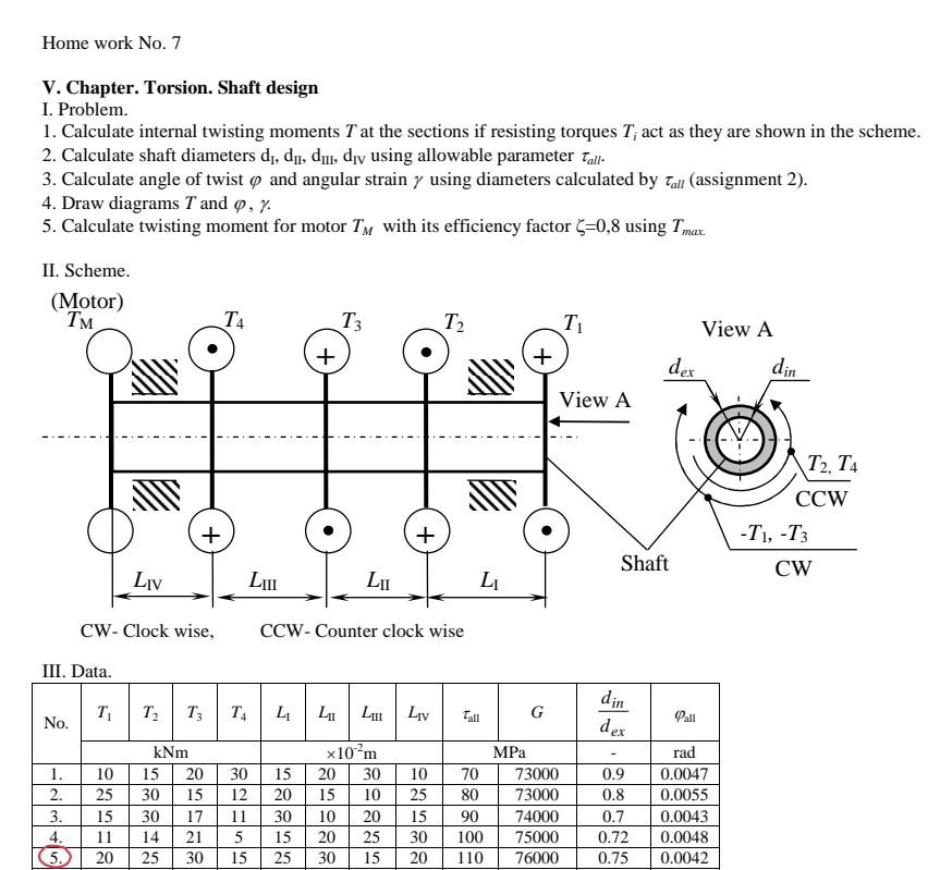 Solved Solve only for variant (5) from step one. Do not post | Chegg.com