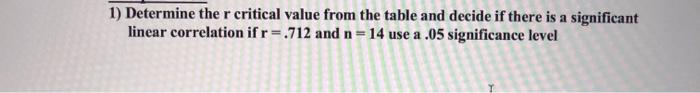 Solved 1) Determine the r critical value from the table and | Chegg.com