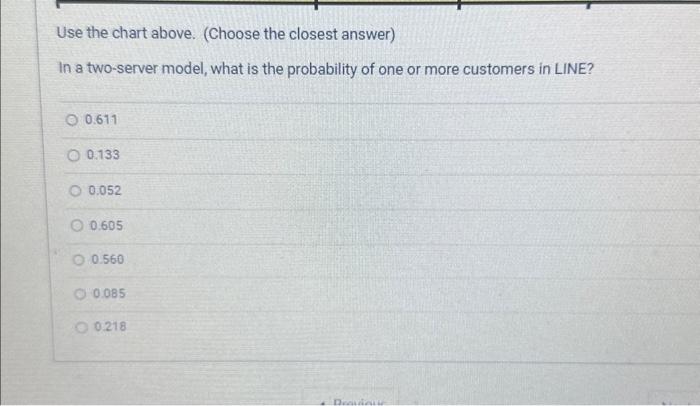 Solved Use the chart adove. (Crioose the cuserst | Chegg.com