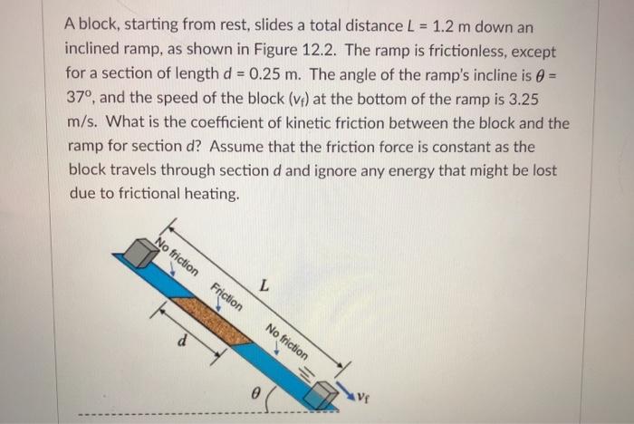 Solved A block, starting from rest, slides a total distance | Chegg.com