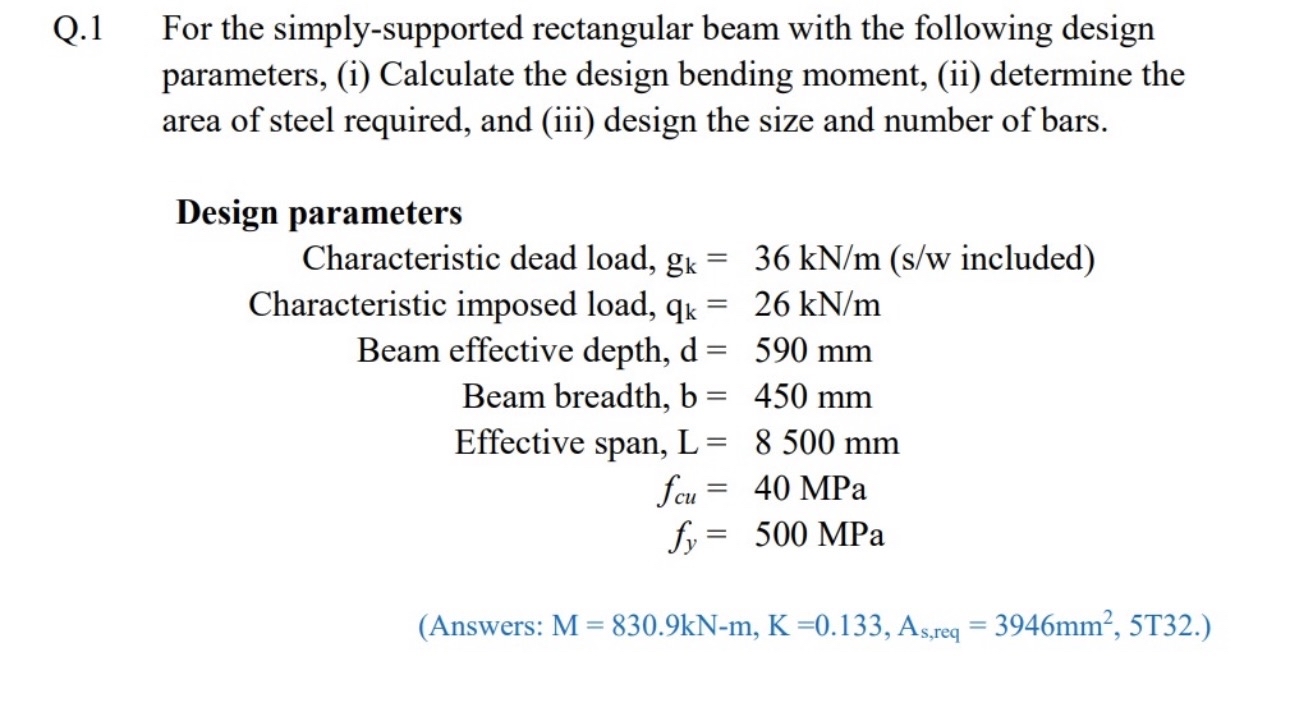 Solved Q. 1 ﻿For the simply-supported rectangular beam with | Chegg.com