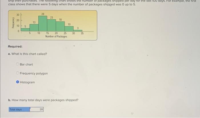 class shows that there were 5 days when the number of | Chegg.com