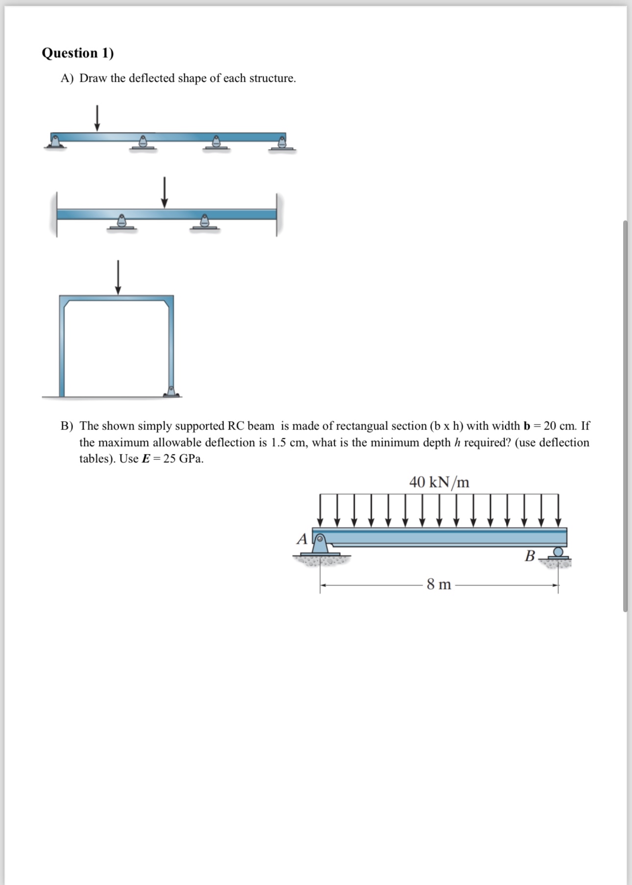 Solved Question 1)A) ﻿Draw the deflected shape of each | Chegg.com