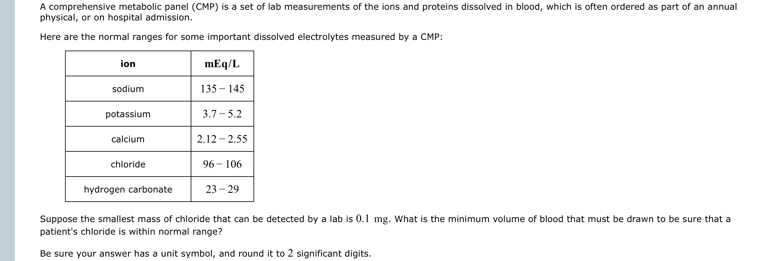 Solved A comprehensive metabolic panel (CMP) ﻿is a set of | Chegg.com
