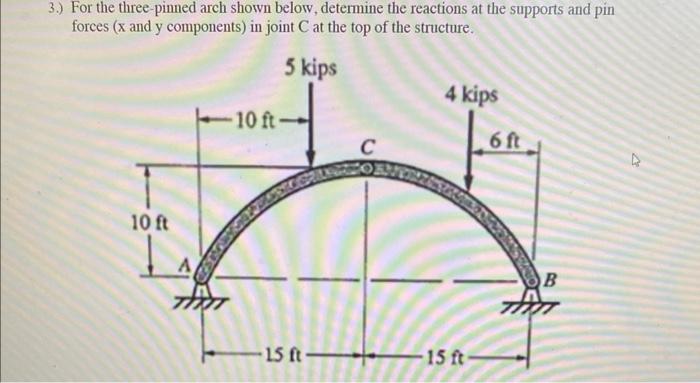 Solved 3.) For the three-pinned arch shown below, determine | Chegg.com