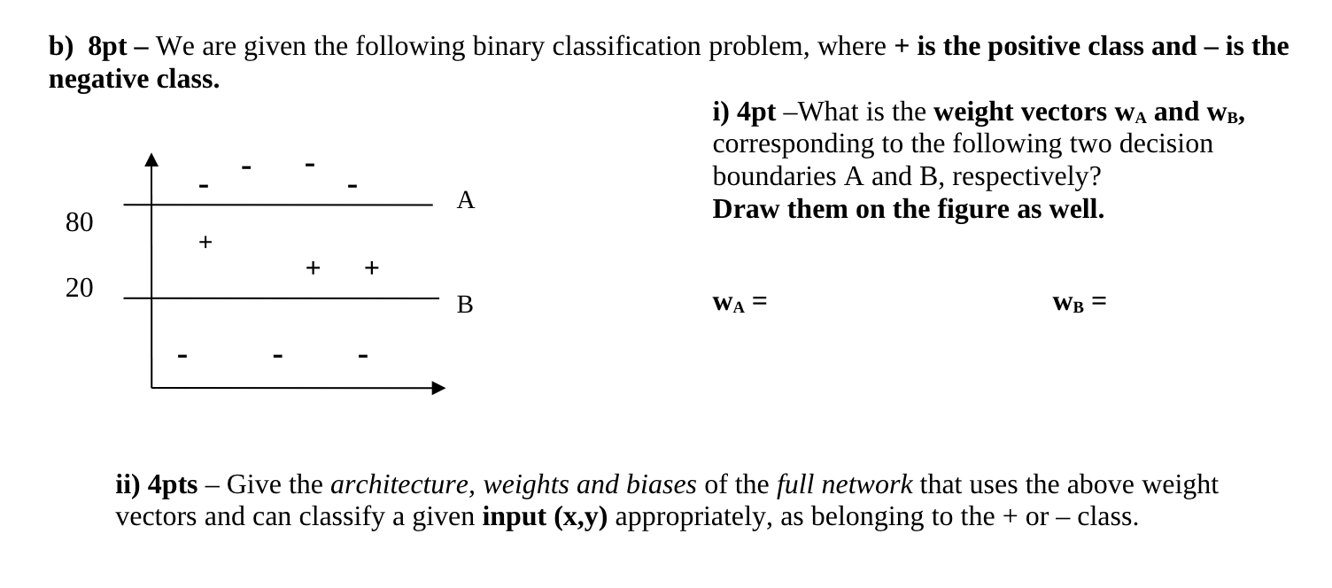 Solved b) 8pt - ﻿We are given the following binary | Chegg.com