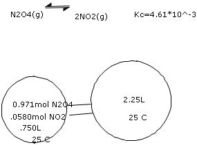 Solved The N2O4, NO2 equilibrium mixture in the flask on the | Chegg.com