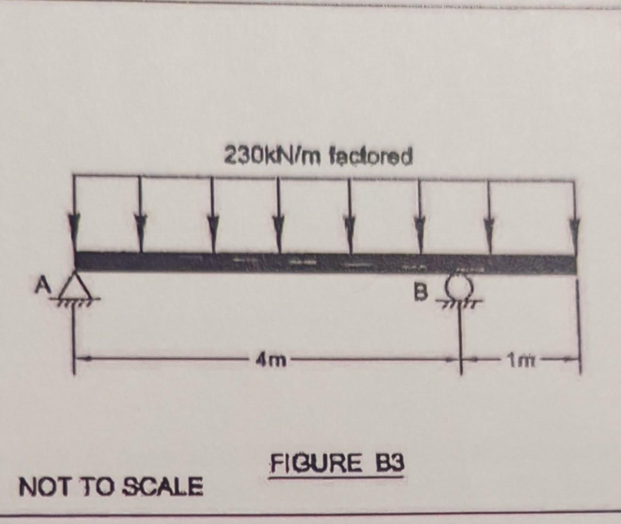 Solved B3. Design the beam shown in Figure B3 to resist the | Chegg.com