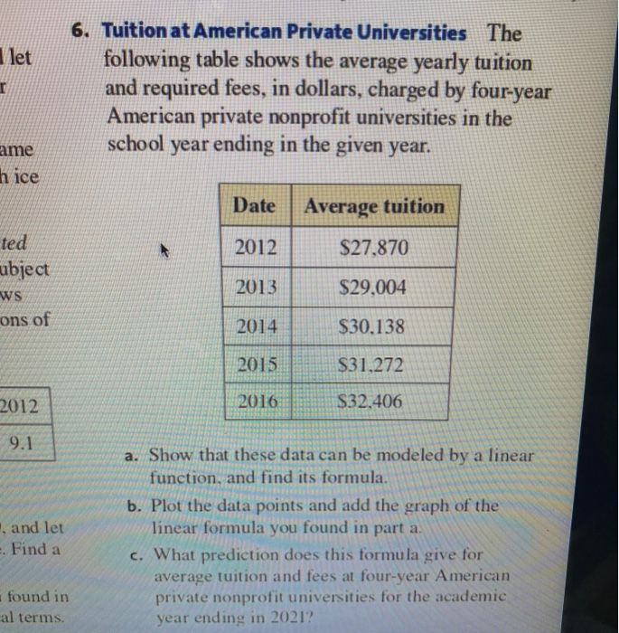 Solved I let I 6, Tuition at American Private Universities | Chegg.com
