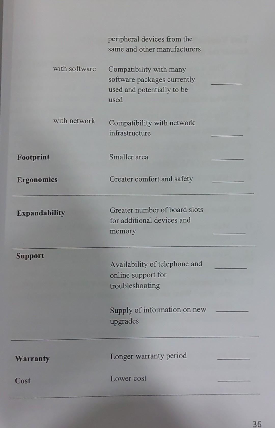 Solved Table 3: Hardware purchase evaluation form | Chegg.com