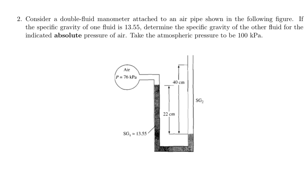 Solved Consider a double-fluid manometer attached to an air | Chegg.com