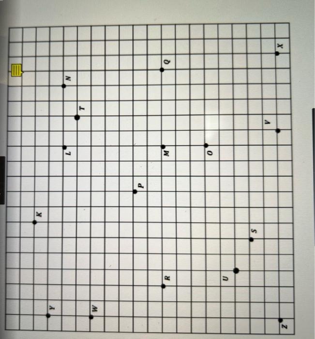 Solved Use the grid below to complete the tasks in Problems | Chegg.com