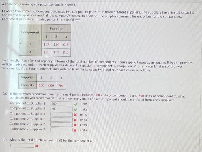Solved A linear programming computer package is needed. The | Chegg.com
