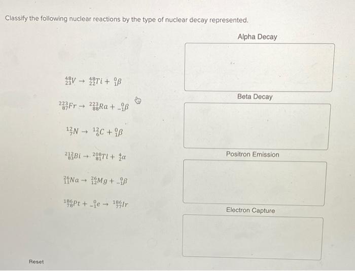 Solved Classify the following nuclear reactions by the type | Chegg.com