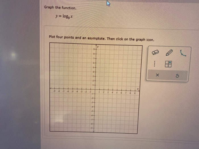 Solved Graph the function. y = log, Plot four points and an | Chegg.com