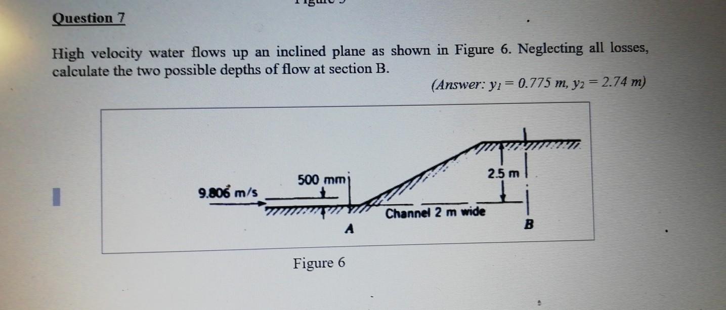 Solved Question 7 High velocity water flows up an inclined | Chegg.com