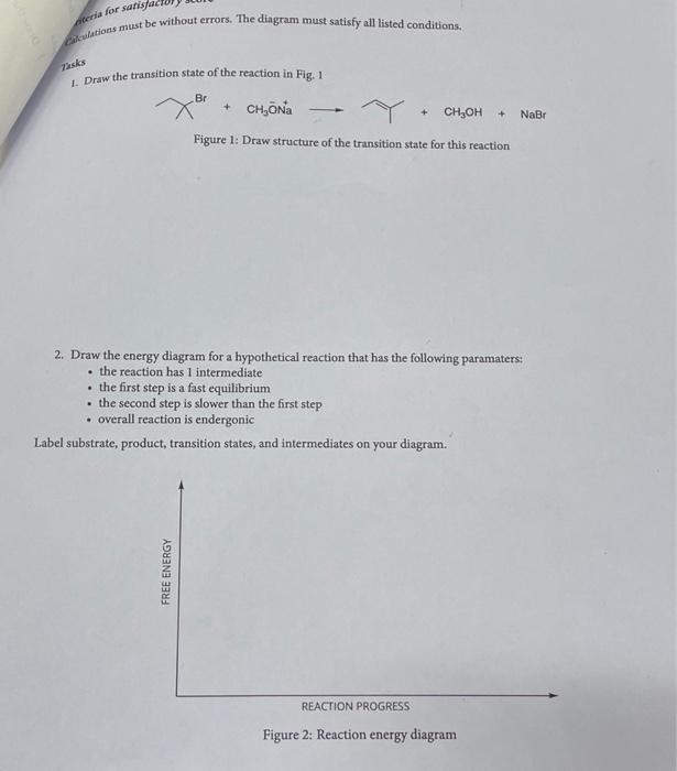 Solved jusks. 1. Draw the transition state of the reaction | Chegg.com