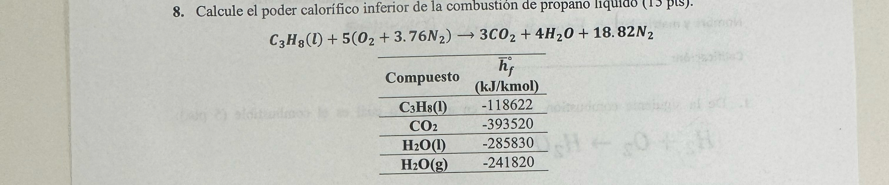 Solved Calcule el poder calorífico inferior de la combustión | Chegg.com