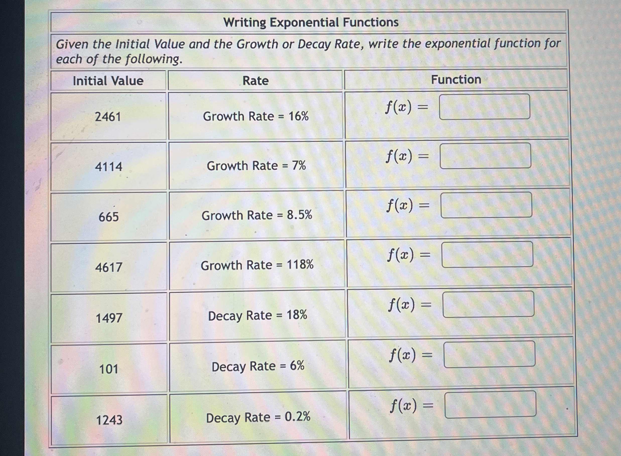 Solved \table[[Writing Exponential Functions],[\table[[Given | Chegg.com
