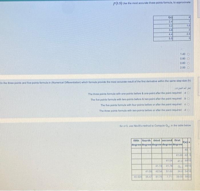 Solved |'(1.5) Use the most accurate three points formula, | Chegg.com
