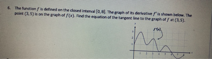 Solved 6. The function f is defined on the closed interval | Chegg.com