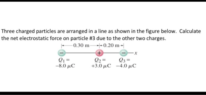Solved Three charged particles are arranged in a line as | Chegg.com