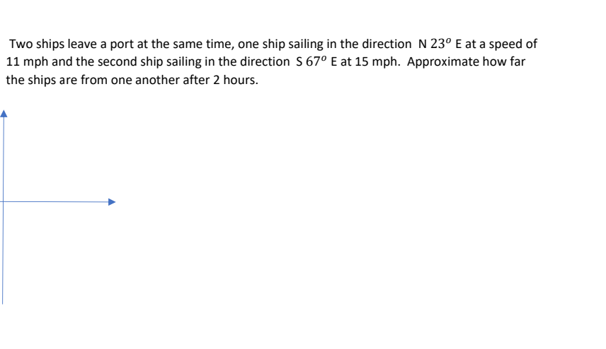 Solved Two ships leave a port at the same time, one ship | Chegg.com