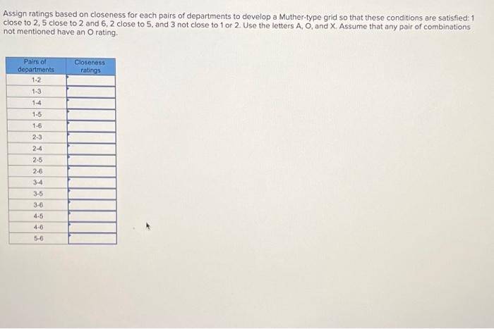 Solved Assign ratings based on closeness for each pairs of | Chegg.com