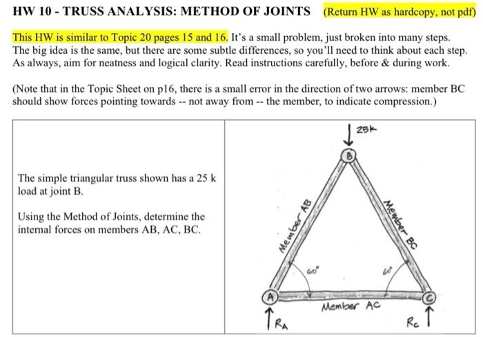 Solved HW 10 - TRUSS ANALYSIS: METHOD OF JOINTS (Return HW | Chegg.com