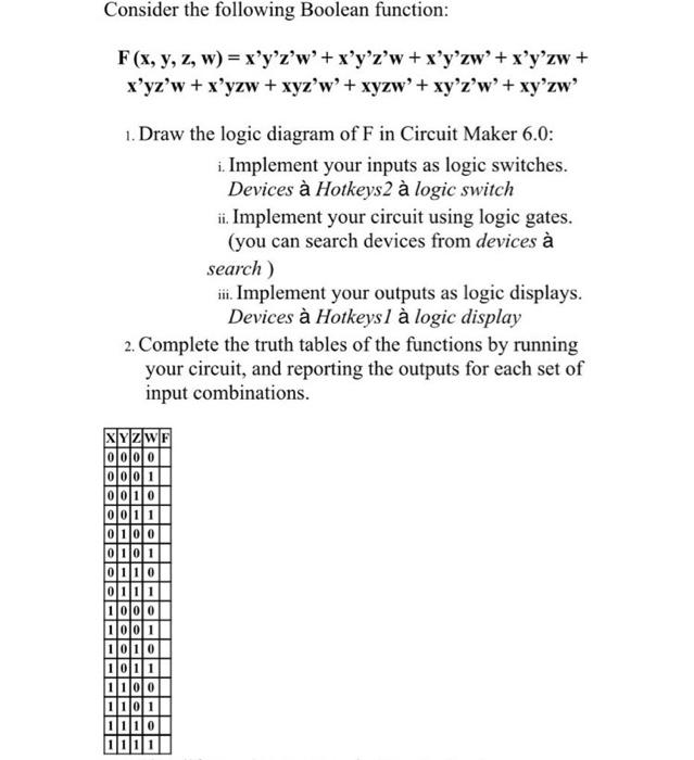 Solved Consider The Following Boolean Function F X Y Z