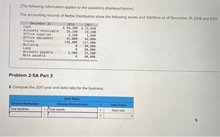 Solved Required information Problem 2-5A Computing net | Chegg.com
