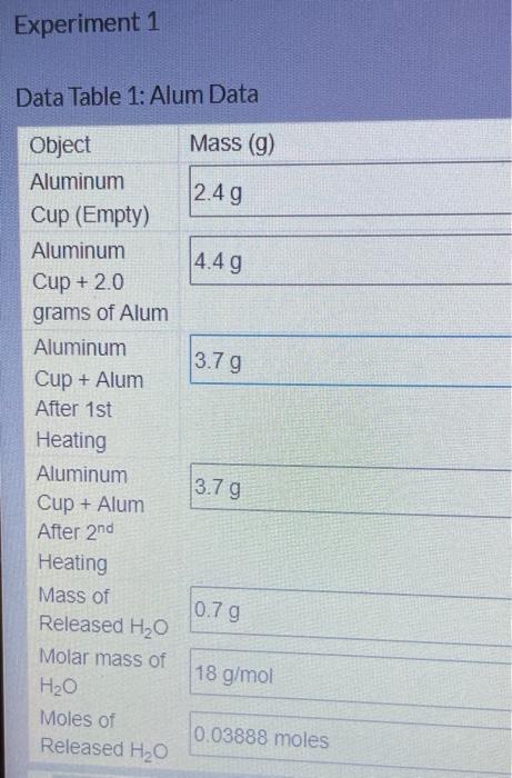 Solved 1. Calculate the moles of anhydrous (dry) KAI(SO4/2 | Chegg.com