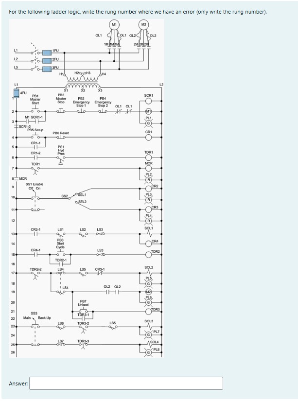 Solved For the following ladder logic, write the rung number | Chegg.com