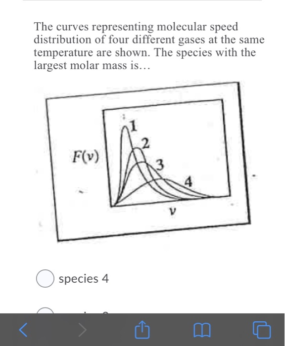 Solved The curves representing molecular speed distribution | Chegg.com